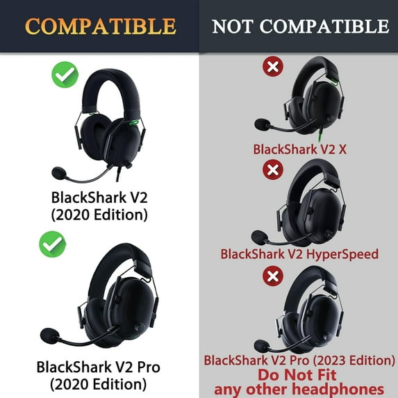 JUJHGRF-Cooling Gel Earpads Replacement for Razer BlackShark V2 ...