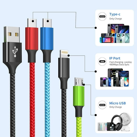 JUJHGRF-Dual Type-C 4 in 1 Multi Charging Cable [1Pack 5FT], Nylon 4 in ...