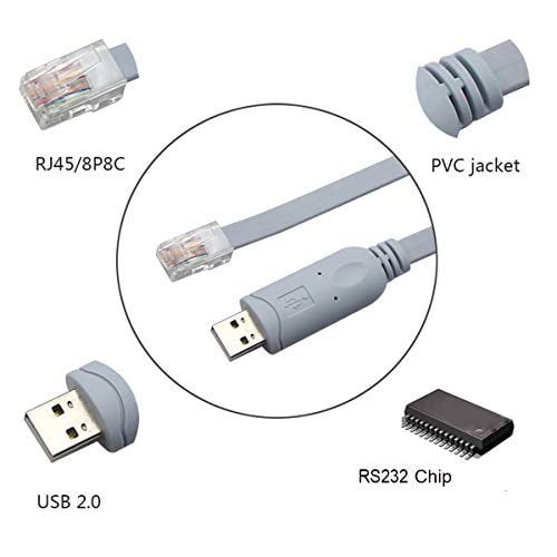 JUJHGRF-FTDI Chip Console Cable - USB Male to RJ45 Male, 10FT (3m) for ...