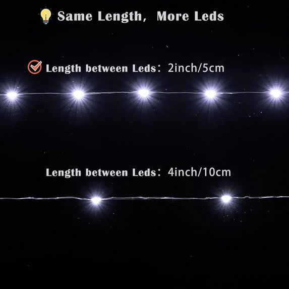 JUJHGRF-Fairy Lights Plug in,66FT 400 LEDs Waterproof Led String Lights ...