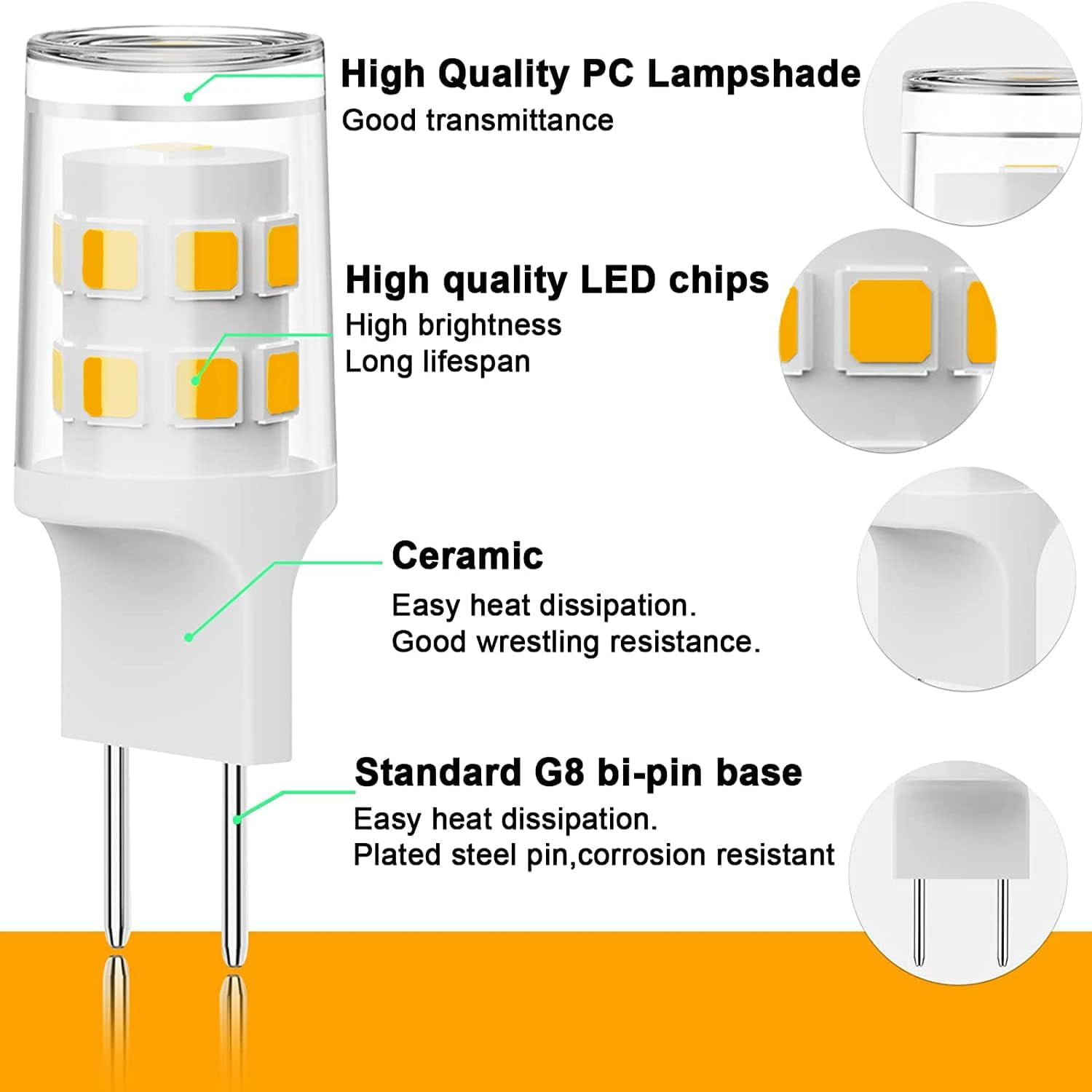 JUJHGRF-G8 LED Bulb 3W Equivalent to 15W-20W G8 Halogen Bulbs, T4 JCD ...