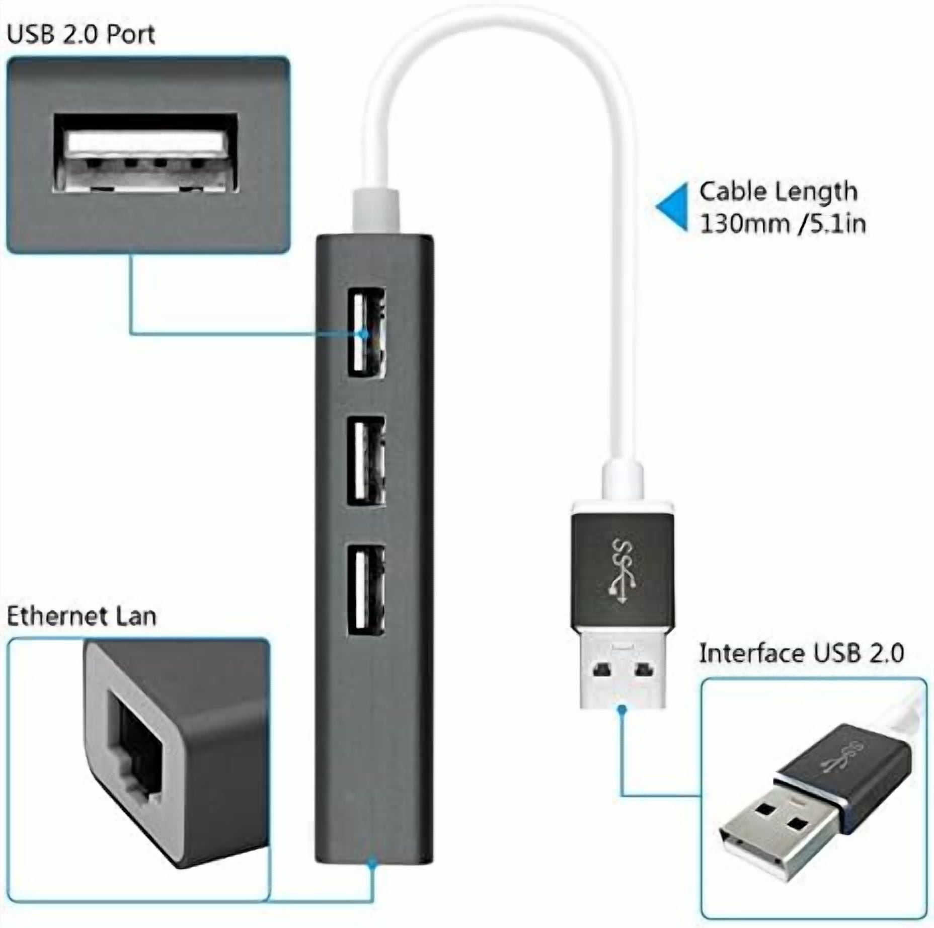 JUJHGRF-LAN Ethernet Adapter with 3 USB Port Hub with OTG USB Power ...