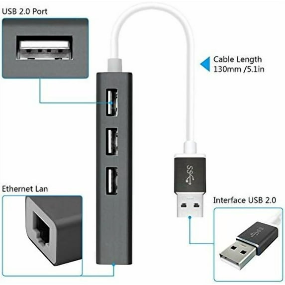 JUJHGRF-LAN Ethernet Adapter with 3 USB Port Hub with OTG USB Power ...