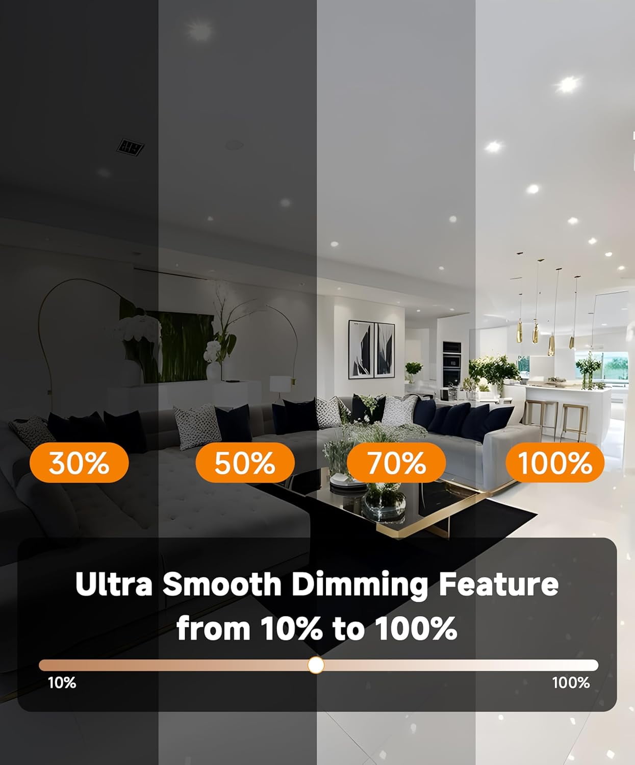 JUJHGRF-MR16 LED Bulbs Dimmable, 50W Halogen Replacement, 5000K Bright ...