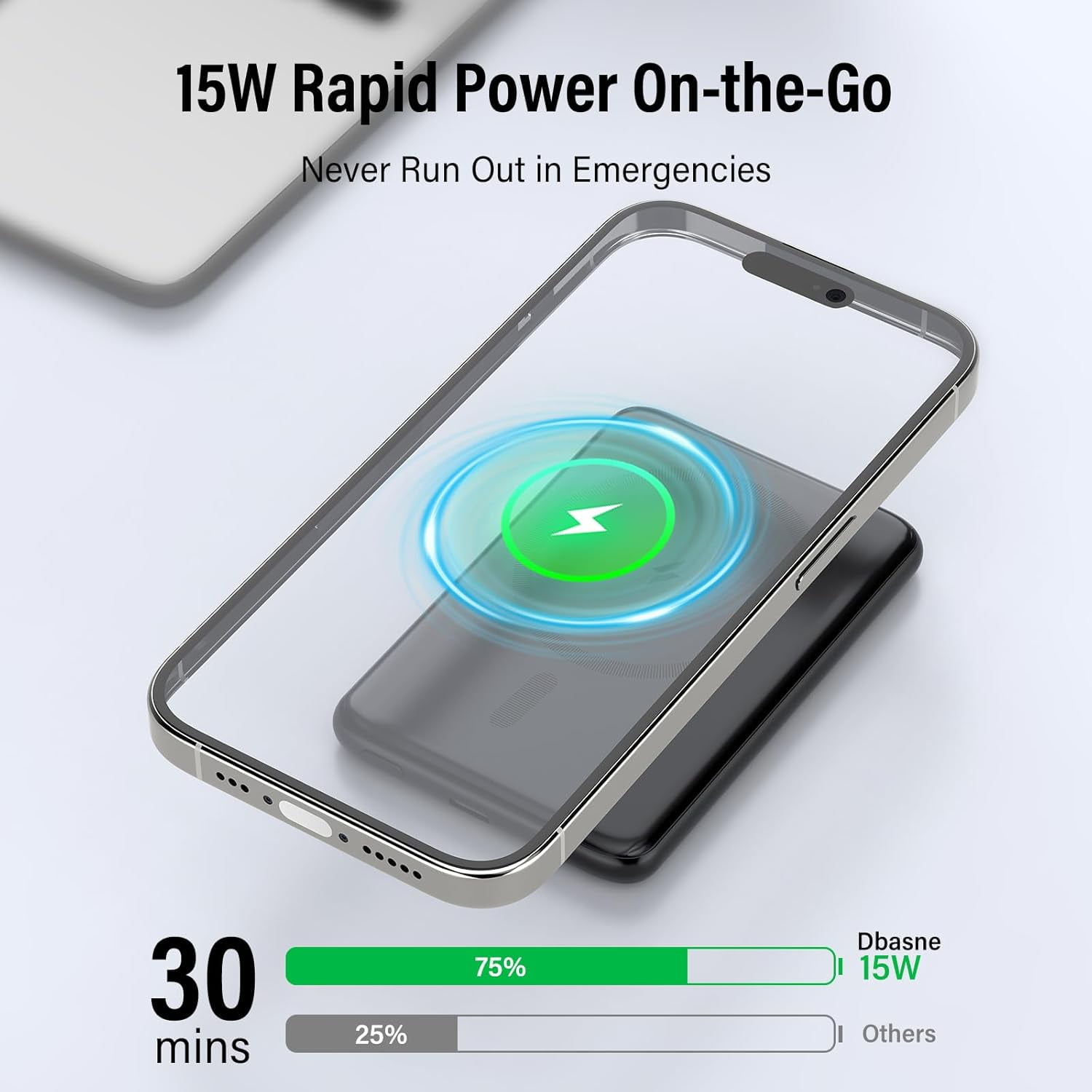 JUJHGRF-Magnetic Portable Charger, 5000mAh Ultra Slim Mag Power Bank ...