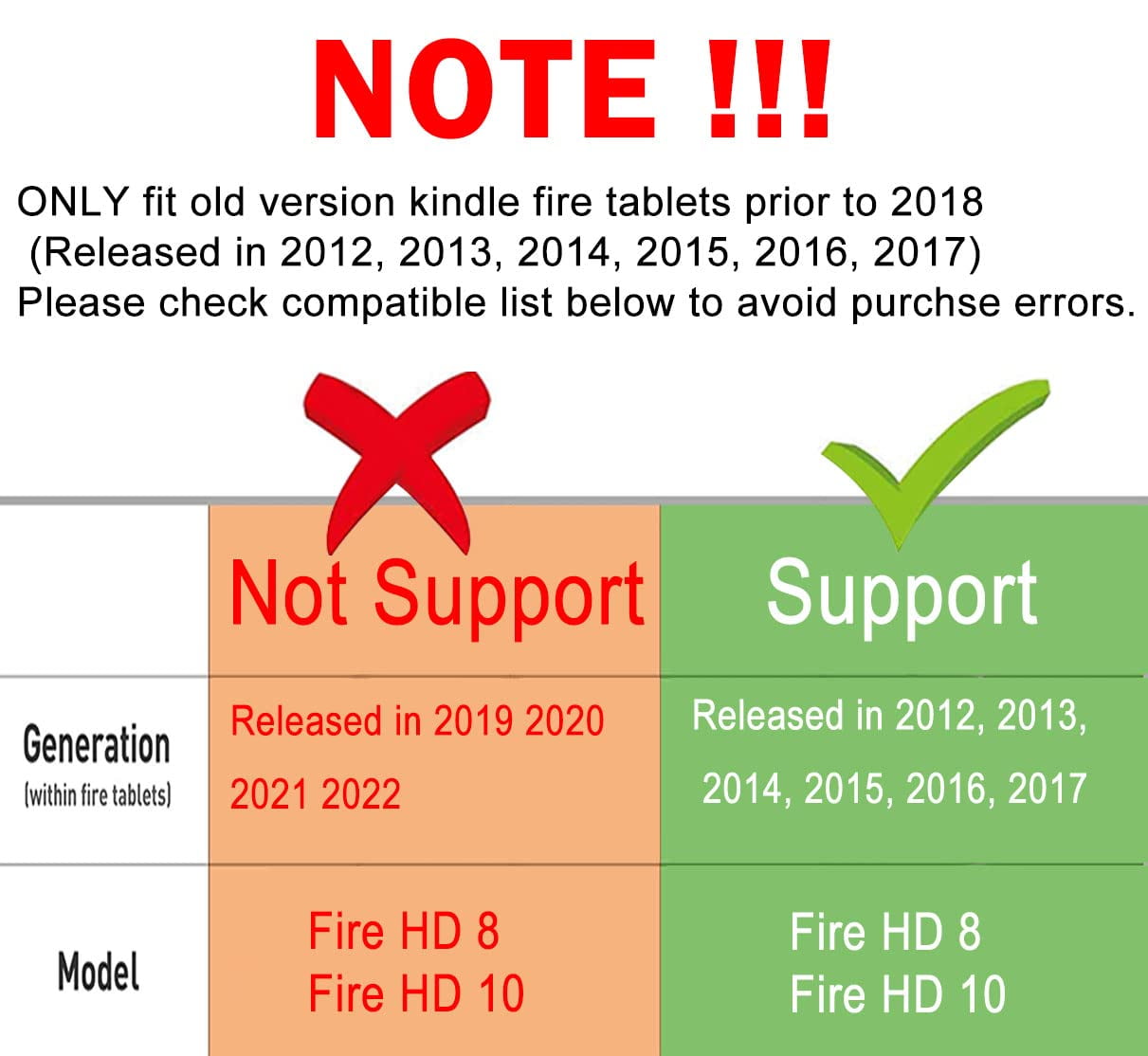 JUJHGRF-Micro USB Cable for Fire Tablet HD 7 8 10 4th 5th 6th 7th ...