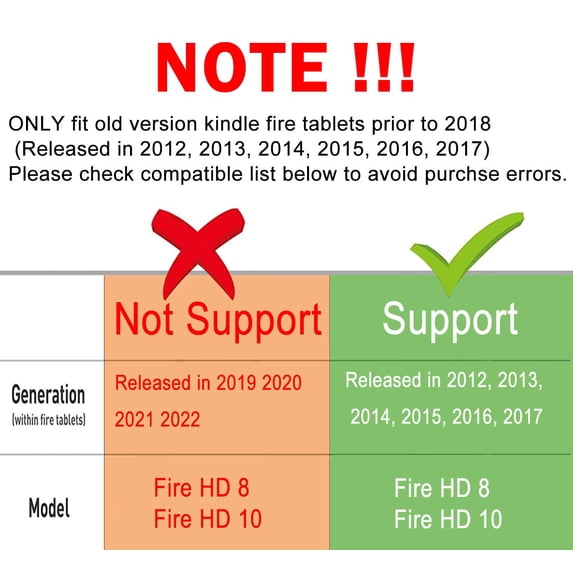 JUJHGRF-Micro USB Cable for Fire Tablet HD 7 8 10 4th 5th 6th 7th ...