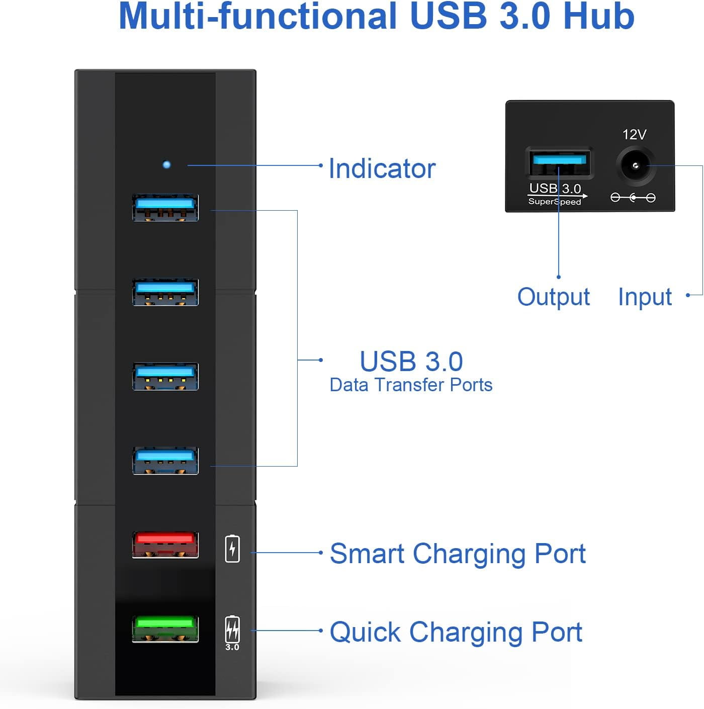 JUJHGRF-Powered USB 3.0 Hub, 6 Ports High Speed USB 3.0 Hub Splitter ...