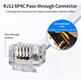 JUJHGRF-RJ11 6P4C Pass Through Connectors(100 Pieces Pack) Telephone ...