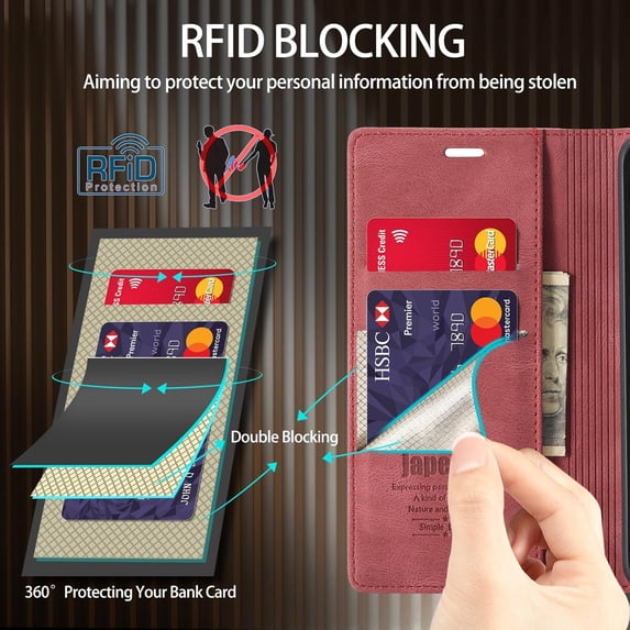 JUJHGRF-Samsung Galaxy A13 5G Case,Samsung Galaxy A13 5G Wallet Case ...