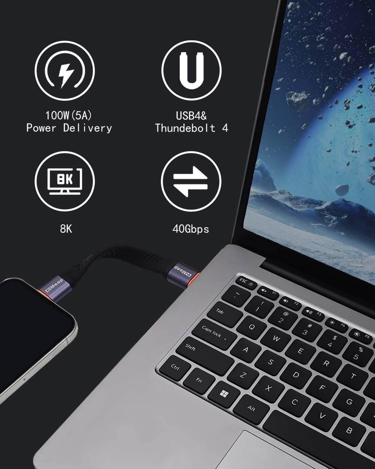 JUJHGRF-Short USB C Cable, 40Gbps USB4 4 Inch Support 100W PD Fast ...