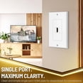 JUJHGRF-TNP HDMI Wall Plate (1 Port, White) HDMI Face Plate Socket ...