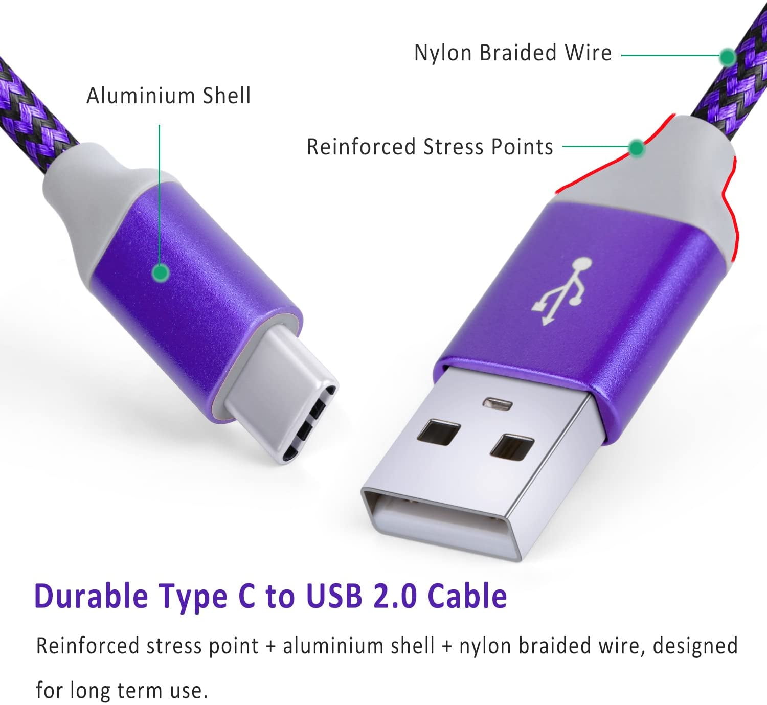 JUJHGRF-USB C Cable,USB to USB C Cable 10ft Fast Charging,3-Pack Nylon ...