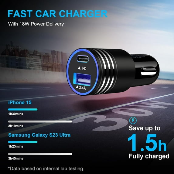 JUJHGRF-USB C Car Charger, 30W Fast Type C Car Charger Adapter with 3FT ...