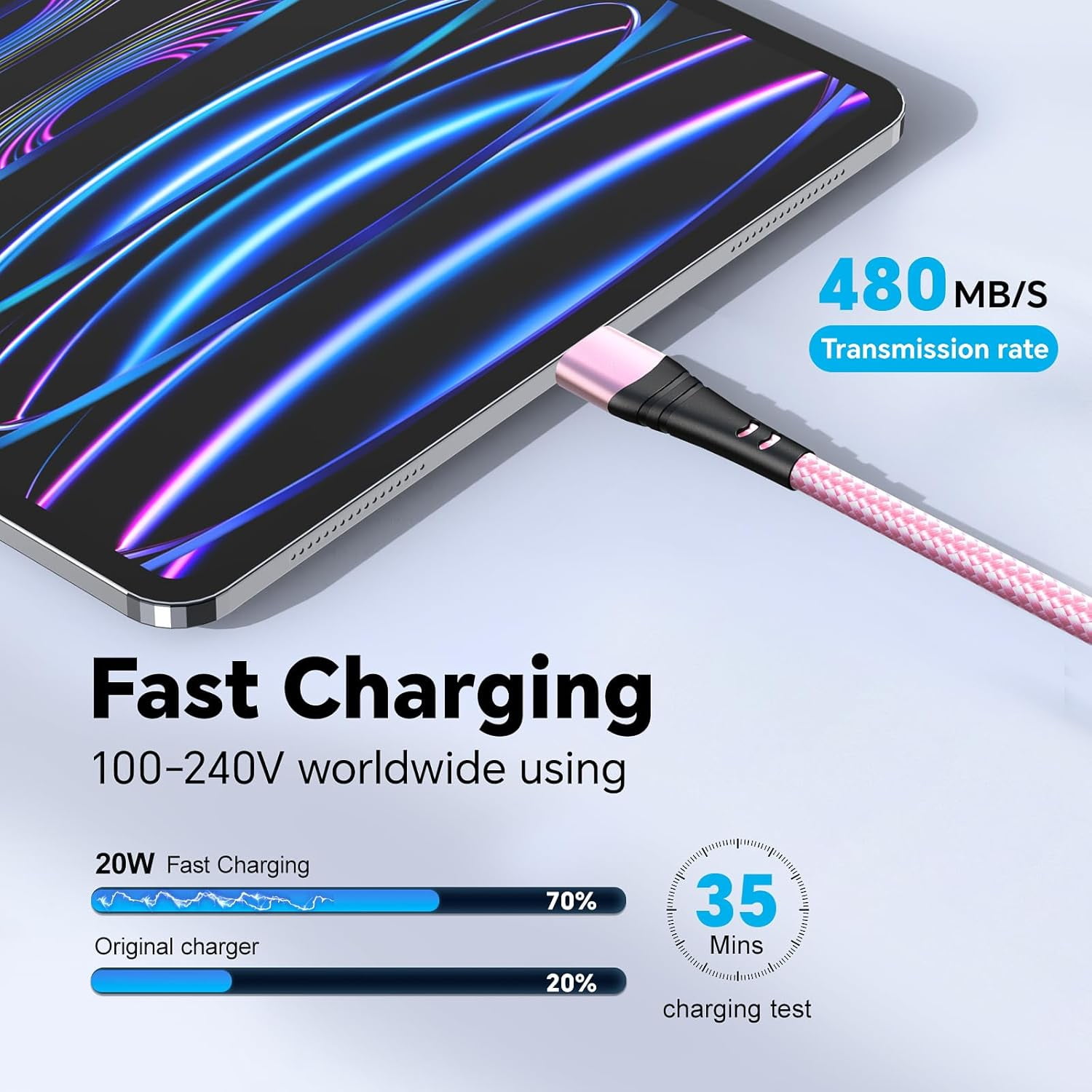 JUJHGRF-USB C to USB C Cable,2Pack 100W USB C to Type C Cable,Fast ...