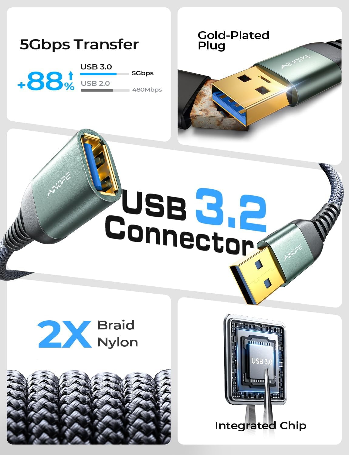 JUJHGRF-USB Extension Cable,USB Extender,USB 3.0 Extension Cable, Male ...