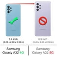 JUJHGRF-for Galaxy A32 4G Case,Samsung A32 4G Case with Screen ...