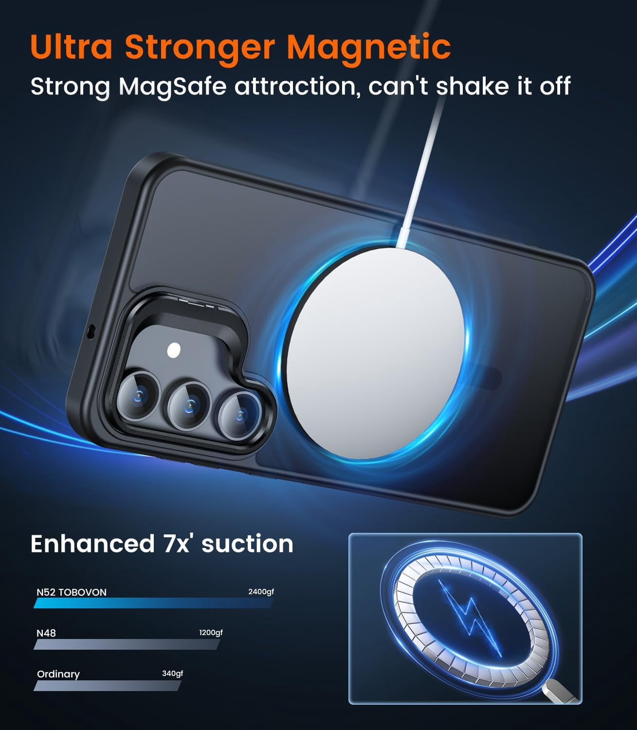 JUJHGRF-for Samsung Galaxy A16 5G Case, Fits MagSafe, with Built-in ...