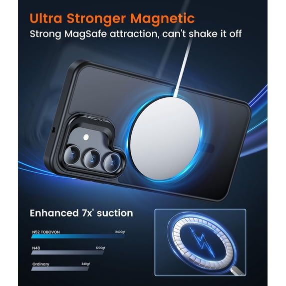 JUJHGRF-for Samsung Galaxy A16 5G Case, Fits MagSafe, with Built-in ...