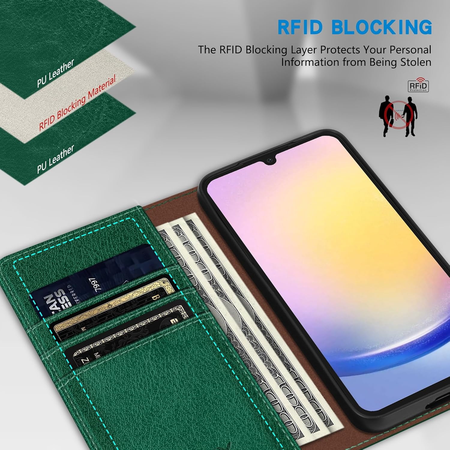 JUJHGRF-for Samsung Galaxy A25 Wallet Case with [RFID Blocking] Card ...