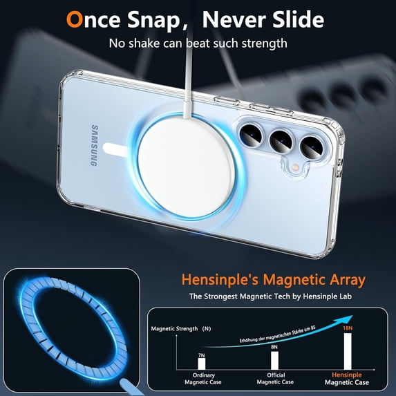 JUJHGRF-for Samsung Galaxy S24 FE Case Magnetic, Galaxy S24 FE Case ...