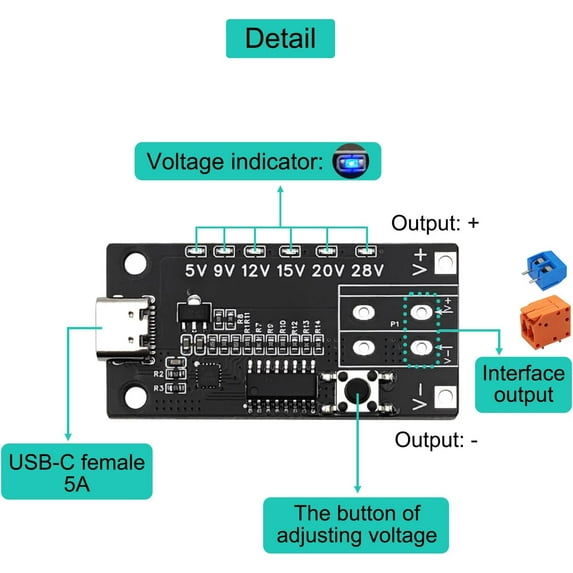 JUNCHI-1PCS USB-C PD3.0/3.1 QC Trigger Board USB-C PD 5V 9V 12V 15V 20V ...