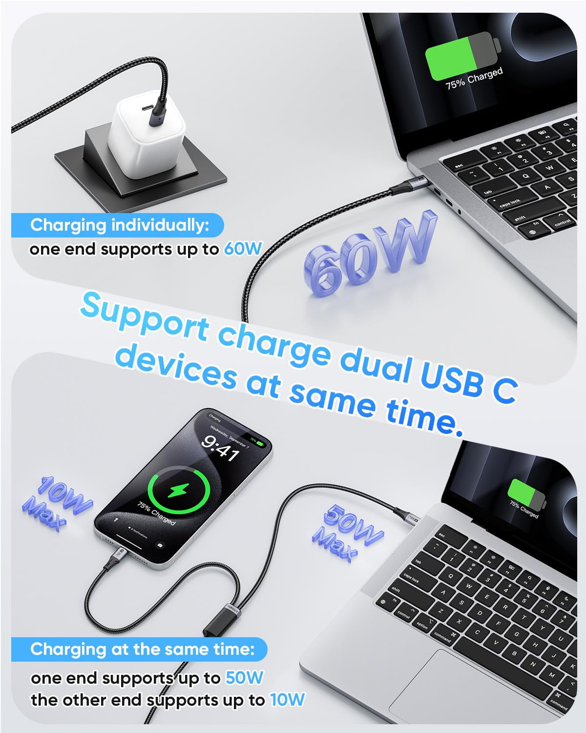 JUNCHI-2-in-1 USB C to USB C Cable 5FT, 60W Max Fast Charging Type C ...