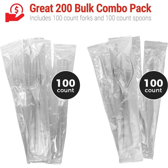 JUNCHI-[200 Count] 2X Heavy Duty Clear Plastic Forks and Spoons Set ...