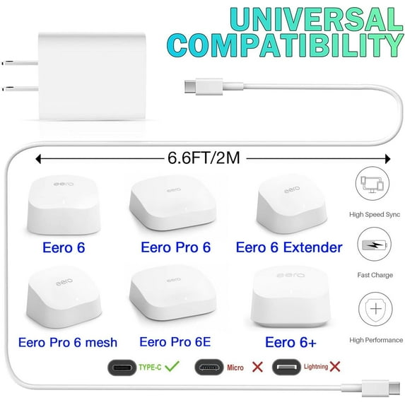 JUNCHI-27W 15W Adapter Power Cord Fit for eero 6, eero-Pro-6 mesh WiFi ...