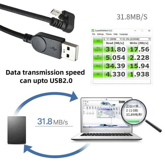 JUNCHI-480Mps USB2.0 to 5Pin Micro USB Male Type-A to Male Power Data ...