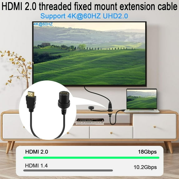 JUNCHI-4K HDMI Threaded Fixed Mount HD Display Waterproof Cable HDMI 2. ...