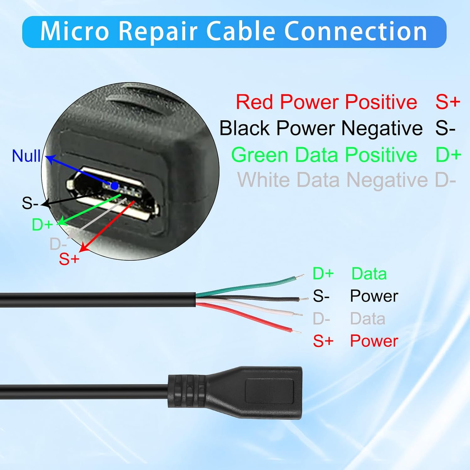 JUNCHI-4Pcs Micro USB Female 4 Pin Bare Wire USB Power Data Cable DIY ...