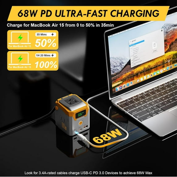 JUNCHI-68W GaN Multi Charging Station, Desk Power Strip with TFT ...