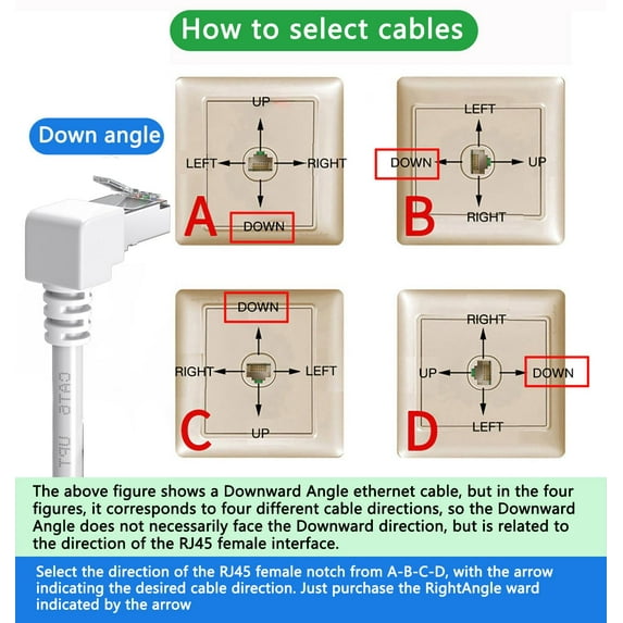 JUNCHI-90 Degree CAT6 Ethernet Cable,Down Angle Cat 6 Ethernet ...