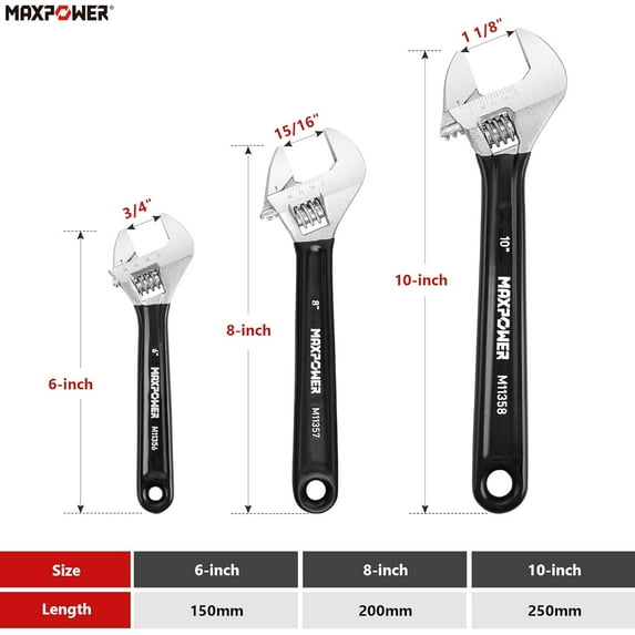 JUNCHI-Adjustable Wrench Set, 3-Piece Adjustable Wrenches 6-inch, 8 ...
