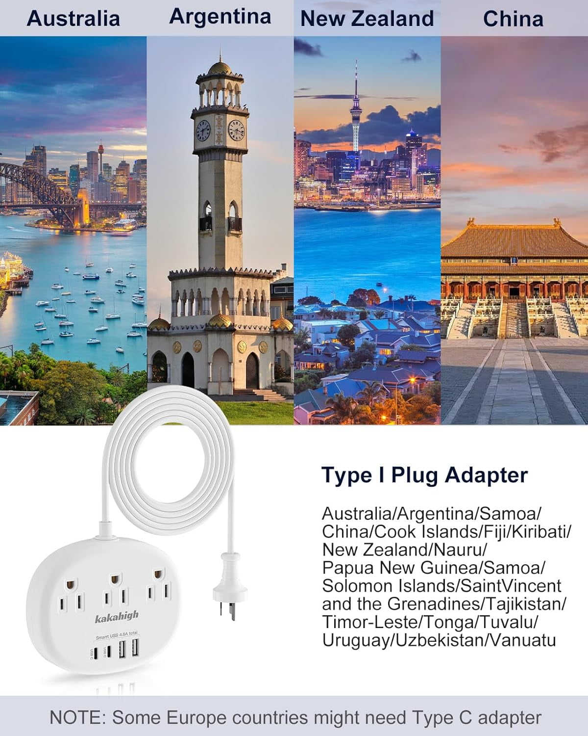 JUNCHI-Australia Power Plug Adapter, New Zealand Power Adapter with 3 ...