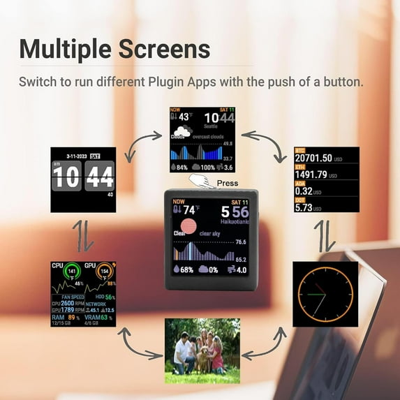 JUNCHI-Bitcoin Stock Ticker, Digital Clock with Weather, Temperature ...