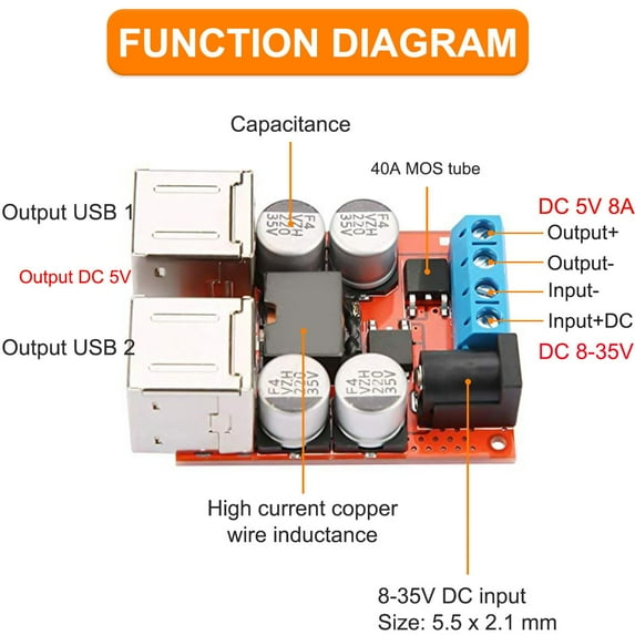 JUNCHI-DC Converter Module 9V 12V 24V 8-35V to 5V 8A DC-DC Step Down ...