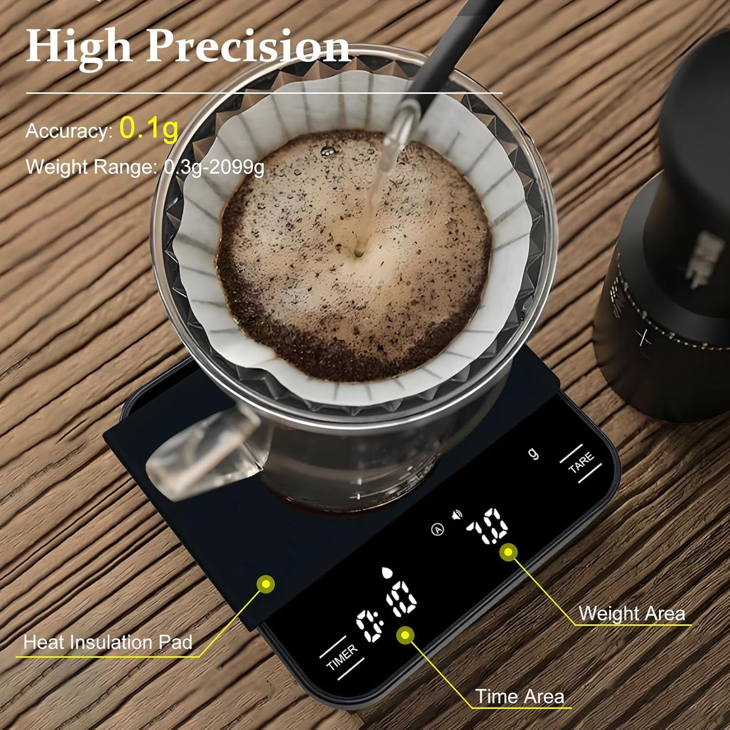 JUNCHI-Digital Coffee Scale with Timer/Tare, 2kg/0.1g Precision ...