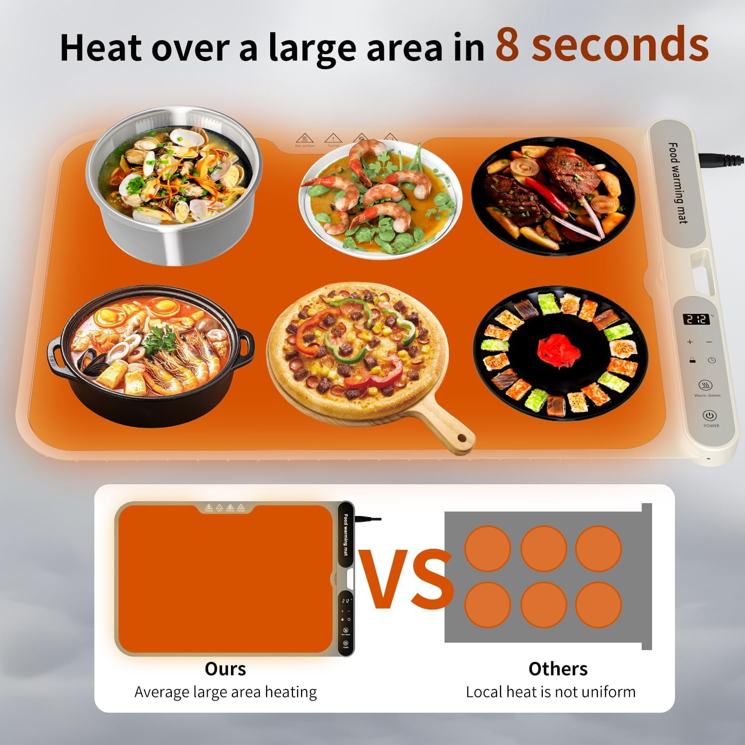 JUNCHI-Electric Warming Tray&Food Warming MatFast Full Surface Electric ...