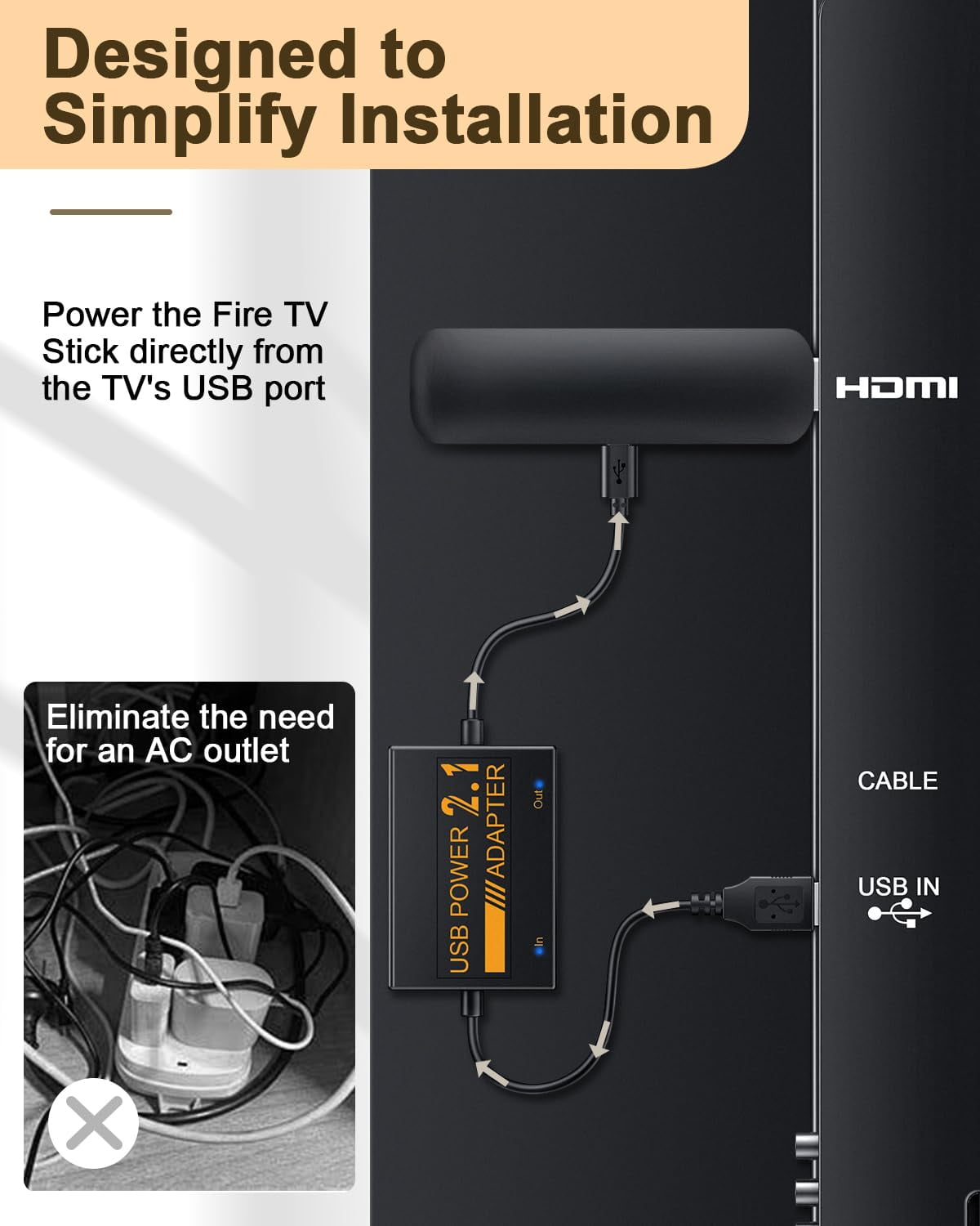 JUNCHI-Fire Stick Power Adapter for Fire TV Stick 4K Max, 2nd ...