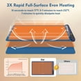 JUNCHI-Food Warming Mat, Upgrade Full Surface Graphene Heating, Fast ...