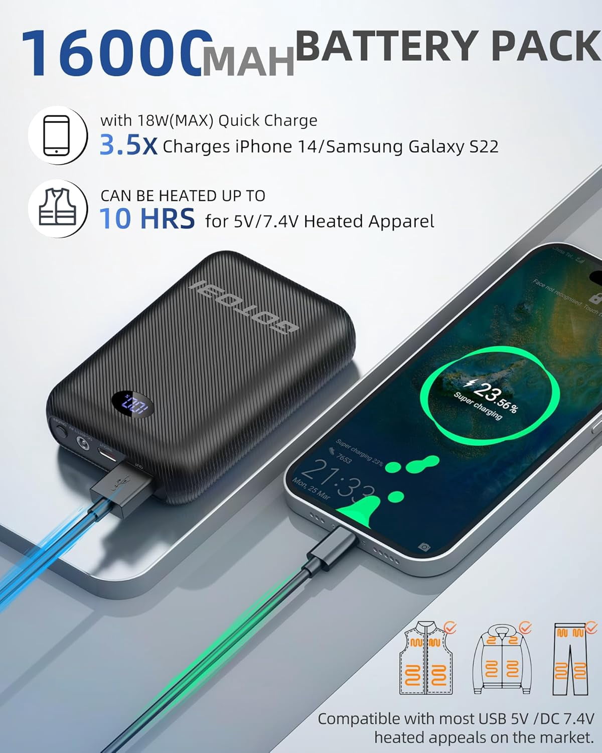 JUNCHI-𝟕.𝟒𝐕 𝟏𝟔𝟎𝟎𝟎𝐦𝐀𝐡 Heated Vest Battery Pack for ORORO, for Venustas ...
