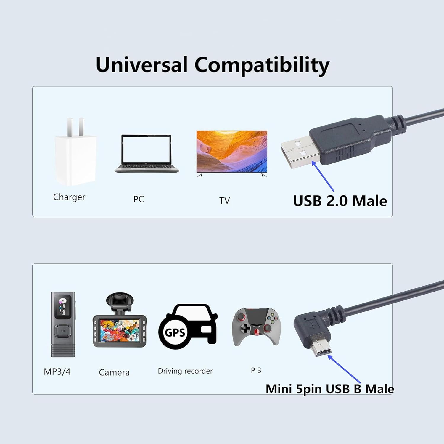 JUNCHI-Mini USB Cable 90 Degree Mini 5pin USB-B Male to USB2.0 Male ...