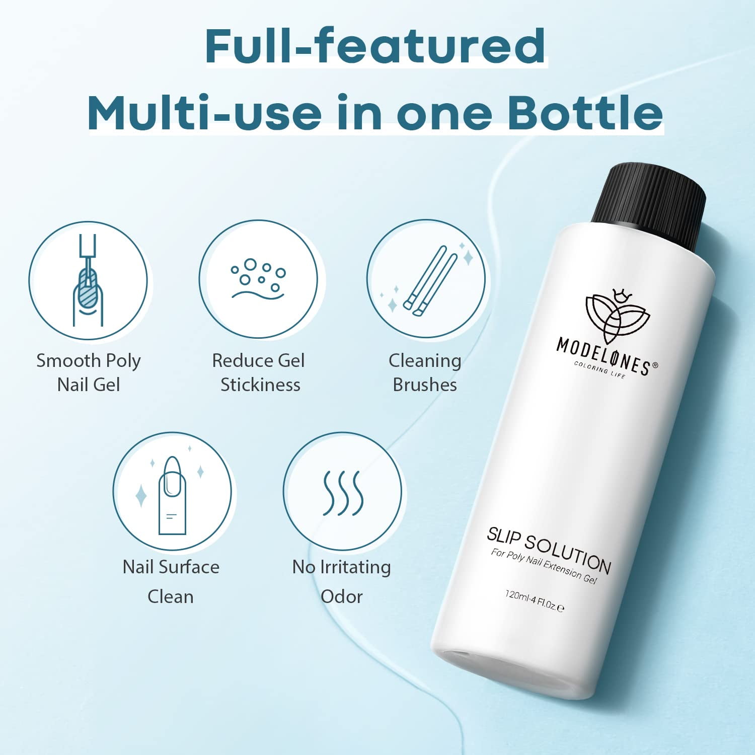 JUNCHI-Modelones Poly Extension Gel Kit Slip Solution for Nails Forms ...