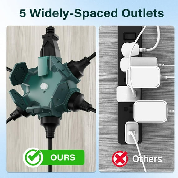 JUNCHI-Outdoor 5-Outlet Power Splitter Plug Extender Hexagonal Hub ...