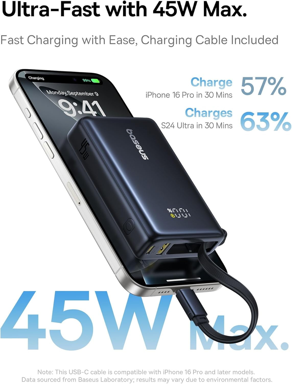 JUNCHI-Power Bank, Picogo 10000mAh 45W 3-Output Portable Charger with ...