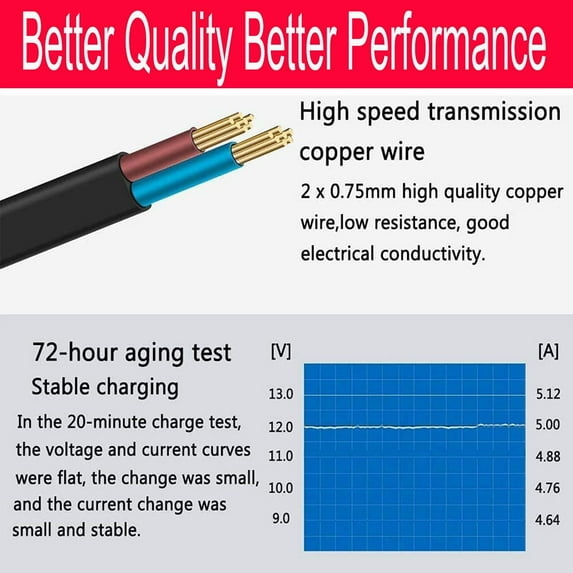 JUNCHI-Power Supply, 12V Power Transformers, AC 100-240V to DC 12V 10A ...