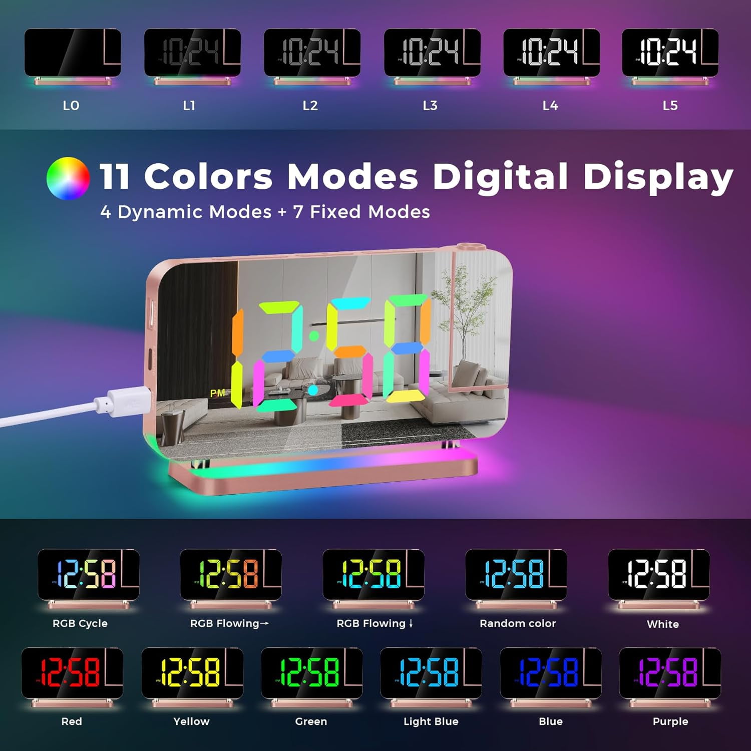 JUNCHI-Projector Clock,7.4 in Digital Alarm Clocks Projection on ...