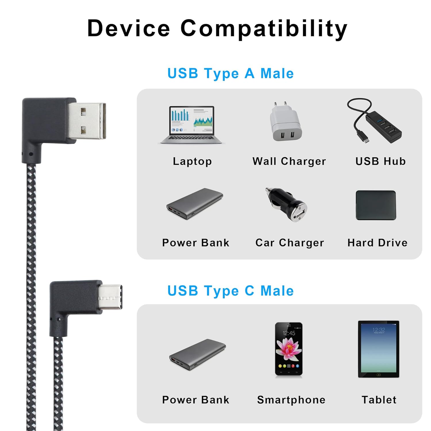 JUNCHI-Right Angle USB C Cable 90 Degree Angle USB 2.0 Type A Male to ...